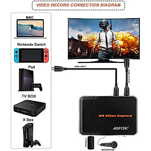 1080P HDMI Video Capture Card HD Game Recorder Compatible with Xbox One/360/ PS4/ Wii U/Nintendo Switch and Support Mic in for Commentary - No PC Required