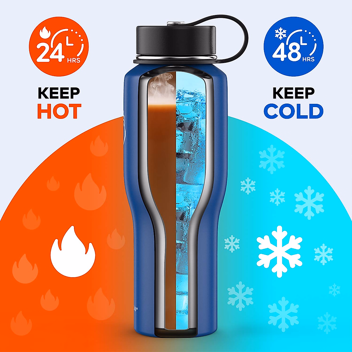 BUZIO Stainless Steel Water Bottle Vacuum Insulated (Cold for 48 Hrs, Hot for 24 Hrs), Cobalt 32oz Tumbler Travel Flask with Straw Lid and Flex Cap, Fit in Any Car Cup Holder