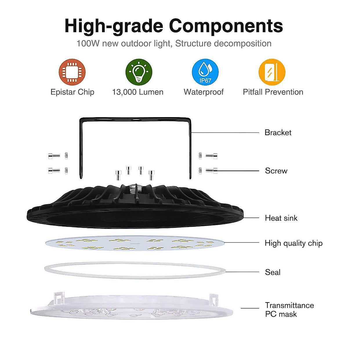 100W UFO LED High Bay Light, 6000-6500K Cool White LED Workshop Light, Ultra Thin Factory Warehouse LED Industrial Lighting, IP65 Waterproof Commercial Bay Lighting for Garage Factory Gym