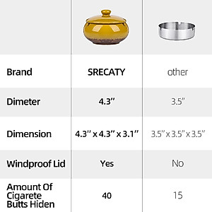 SRECATY Transmutation Glaze Ceramic Ashtray with Lid for Cigarette Outdoor Windproof Ash tray Sets for Smokeless Home Ashtrays Outside for Patio Garden Balcony - Yellow