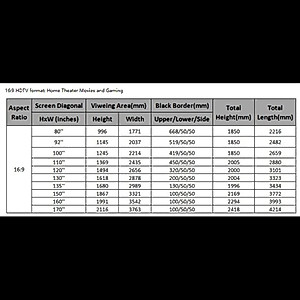 n/a 16:9 Tab-tensioned Motorized Intelligent Electric Projection 4K Cinema Screen for Home Theater Projector