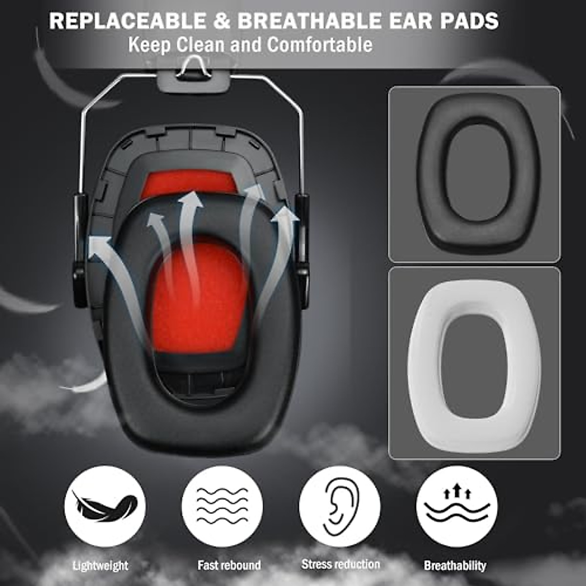 BJKing Noise Reduction Safety Ear Muffs, Hearing Protection Earmuffs with Adjustable Headband, NRR 28dB Noise Sound Protection Headphones for Shooting Mowing Construction Woodwork Adult Kids Autism