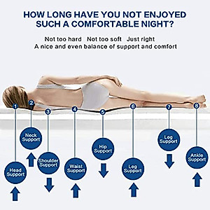 5" Gel Memory Foam Mattress, QD123 (Twin)