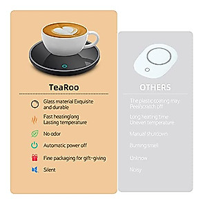 Coffee Mug Warmer, Smart Coffee Warmer for Office Desk, Cup Warmer with 2 Temperature Settings and Auto Shut Off, Electric Beverage Warmer for Coffee, Tea, Milk, Candle Warmer Plate