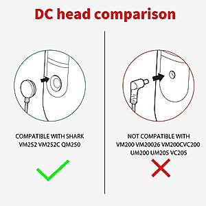 Charger for Shark VACMOP VM252 - Charger for Shark Cordless Hard Floor Vacuum Mop Replacement VM252C VM251 QM250 Magnetic Charger Power Cord