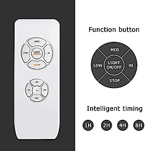 17'' Low Profile Caged Ceiling Fan with Lights Remote Control, Metal Flush Mount Indoor, 3 Speeds Adjustable, Small Industrial Ceiling Fan with Light for Living Room, Kitchen, Bedroom