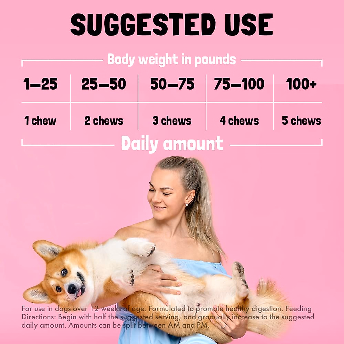 Cranberry UTI Chews for Dogs Bladder Support + D-Mannose Supports Kidney Urinary Tract and Bladder Health Natural Cranberry Wellness Supplement Immune System Booster Natural Pet Antioxidant 30 Chews