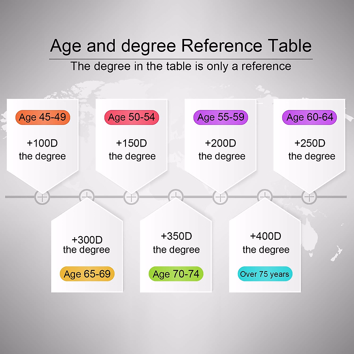 EYE ZOOM 3 Pack Metal Frame Round Reading Glasses with Spring Hinge (Black, Silver and Gunmetal, +2.00 Strength)