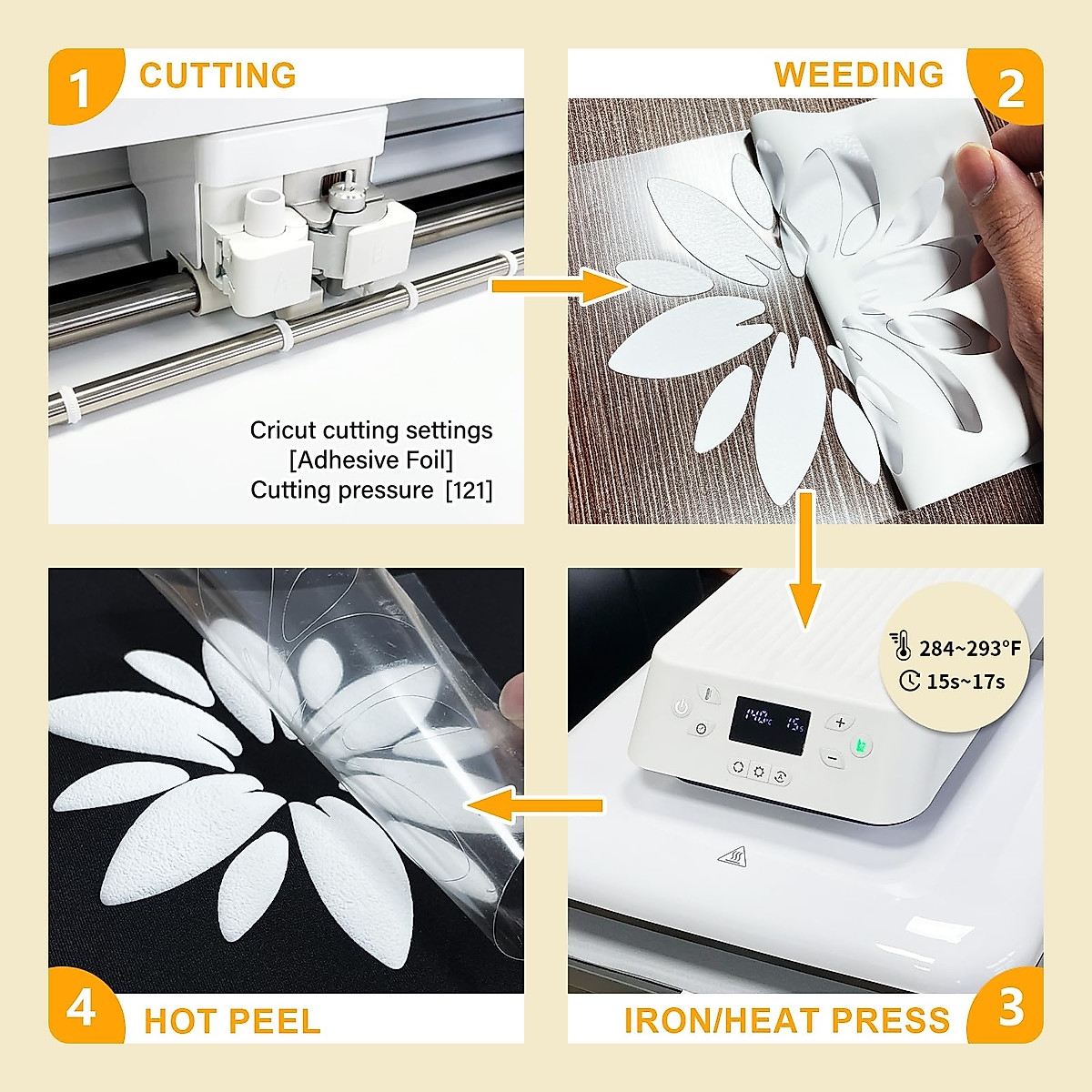 White Puff Heat Transfer 3D 12" x 5 ft for T-Shirt, Puff Iron on Rolls for Cutter Machine - Easy to Cut & Weed for Heat Vinyl Design (White)