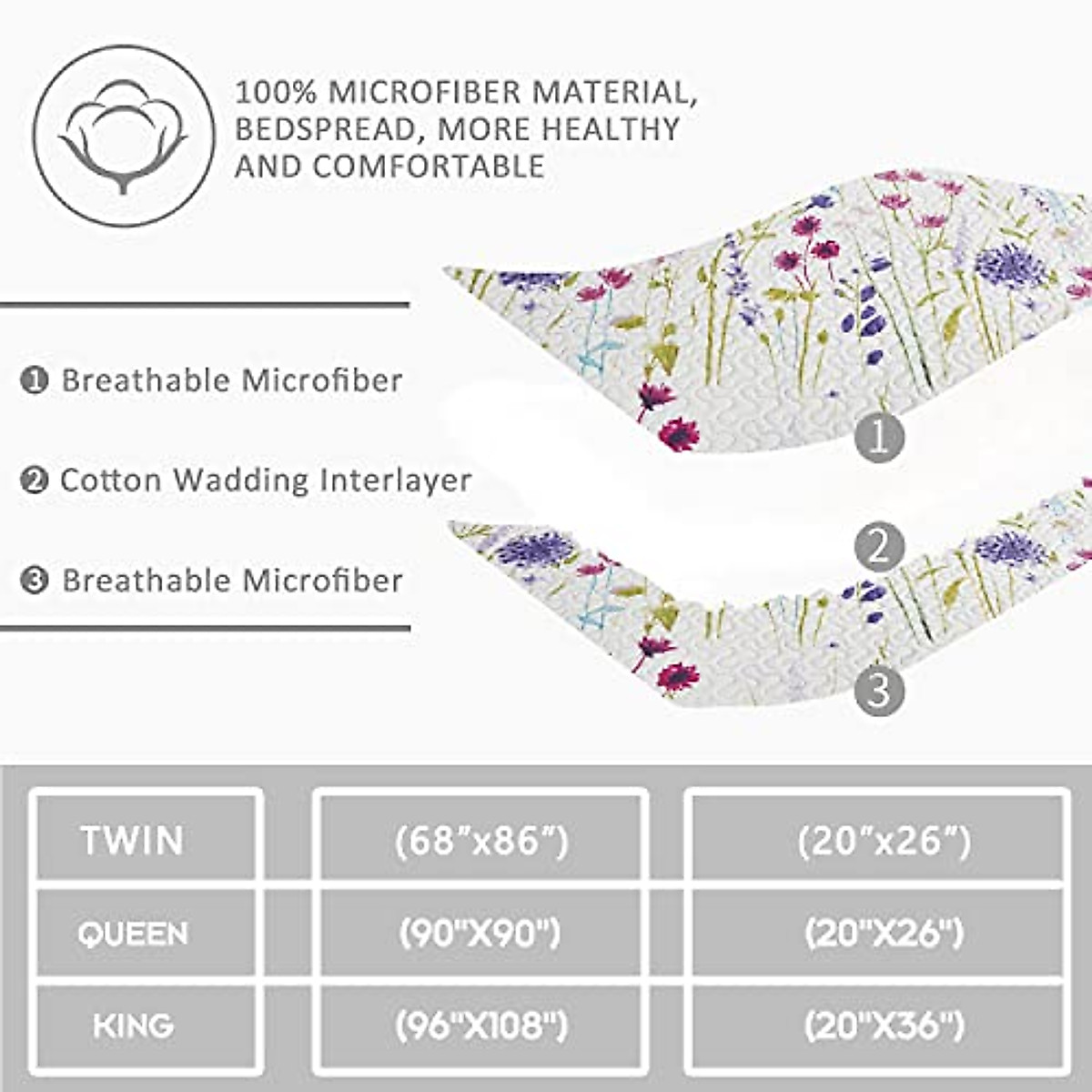 Jarson Floral Quilts Set Lightweight Spring Summer Bedspreads Full/Queen Size, 3Pcs Rustic Country Bedding Flowers Botanical Plant Reverisible Coverlets Pillow Shams