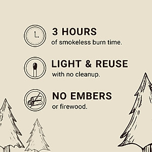 Radiate - 2 Pack Outdoor Portable Campfire - 3 Hours of Warmth and Burn Time - 4” Reusable Fire Pit for Camping, Smores, Cooking, and Picnics - Recycled Soy Wax