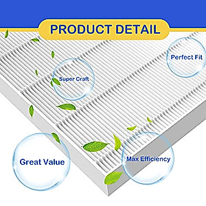 115115 True HEPA Replacement Filters A Compatible with Winix PlasmaWave 5300, 6300, 5300-2, C909, 6300-2, C535, P300,9000, 5000, 5000B Air Purifiers, Size 21 True HEPA Filter Only 3 Pack