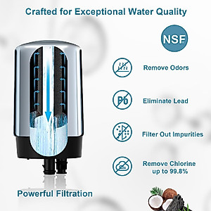 Faucet Water Filter Replacement for Brita Faucet Filtration Systems Compatible with Brita 36311 On Tap Faucet Filters System for Sink FR-200 FF-100 - Pack of 4 - Fits All Brita Tap Water Filters