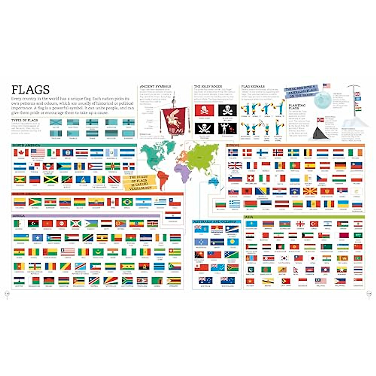 Picturepedia, Second Edition: An Encyclopedia on Every Page