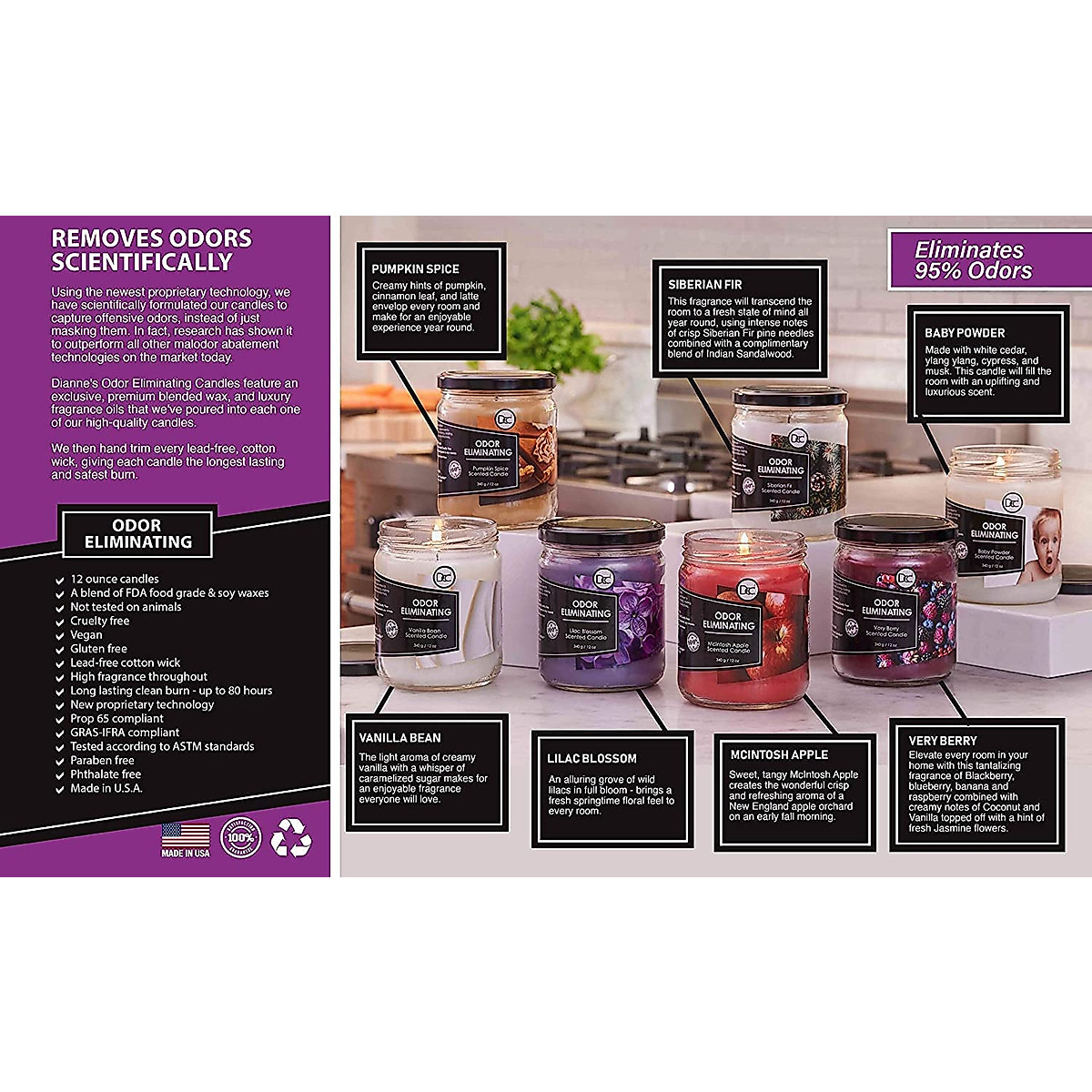 Peppermint Odor Eliminating Highly Fragranced Candle - Eliminates 95% of Pet, Smoke, Food, and Other Smells Quickly - Up to 80 Hour Burn time - 12 Ounce Premium Soy Blend