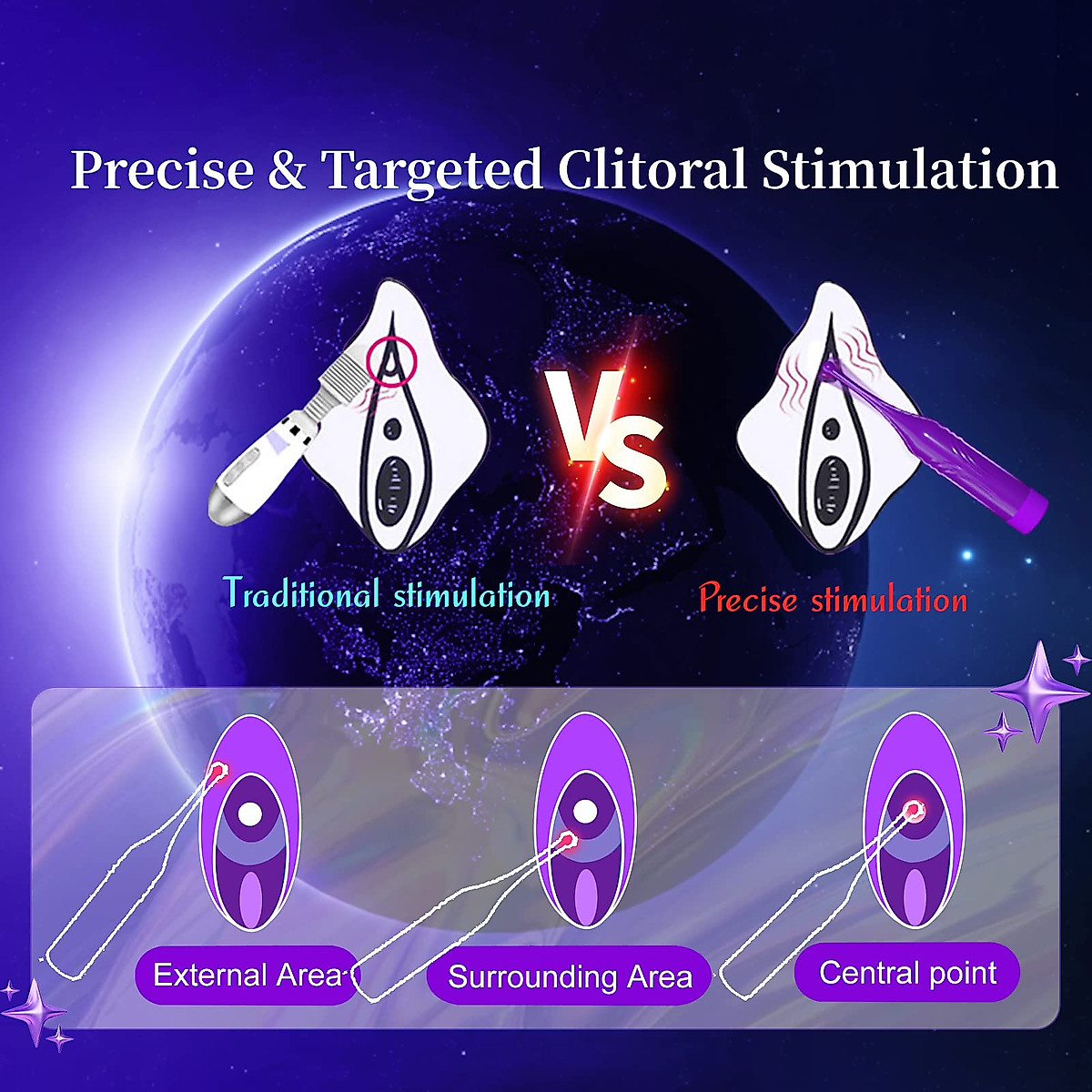 High-Frequency Mini Clitoris G spot Women Adult Sex Toys, Powerful Vibrating Female Couples Sex Toy Clitoral Vagina Nipple Vibrator Wand Stimulator for Woman Her Pleasure, Dildo Vibrators Sex Games