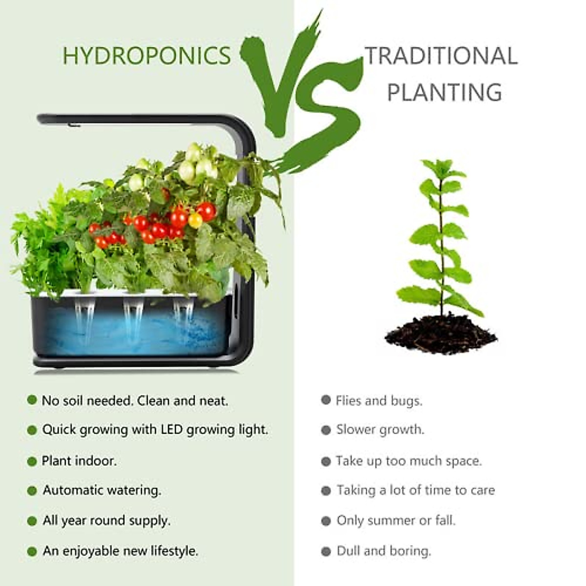 ScienGarden Hydroponics Growing System Indoor Herb Garden Gardening Germination Starter Kit 60 LED Grow Light Height Adjustable Self Watering Automatic Timer Grow 3 Pods Black for Home Kitchen Gifts