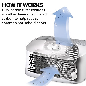 Honeywell HHT270 Air Purifier, Small Rooms (100 sq. ft.) White