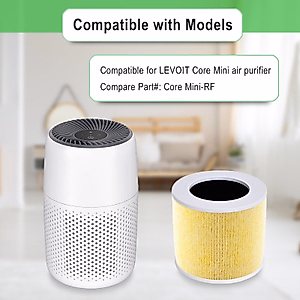 Smudtad 3 Pack Core Mini-RF Replacement Filters Compatible with LEVOIT Core Mini Air Purifier, True HEPA 3-in-1 Premium High Efficiency Filter, LEVOIT Core Mini-RF (Yellow)