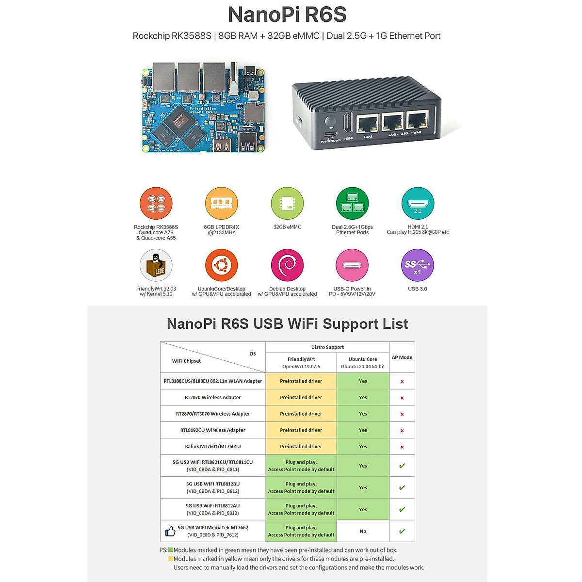 youyeetoo NanoPi R6S Mini Router con custodia in metallo, 8GB LPDDR4X 32GB EMMC, RK3588S Scheda di sviluppo, 6TOPS NPU, supporto Docker, tre porte Ethernet, USB3.0 HDMI,M.2 NVMe Storage, PD Power