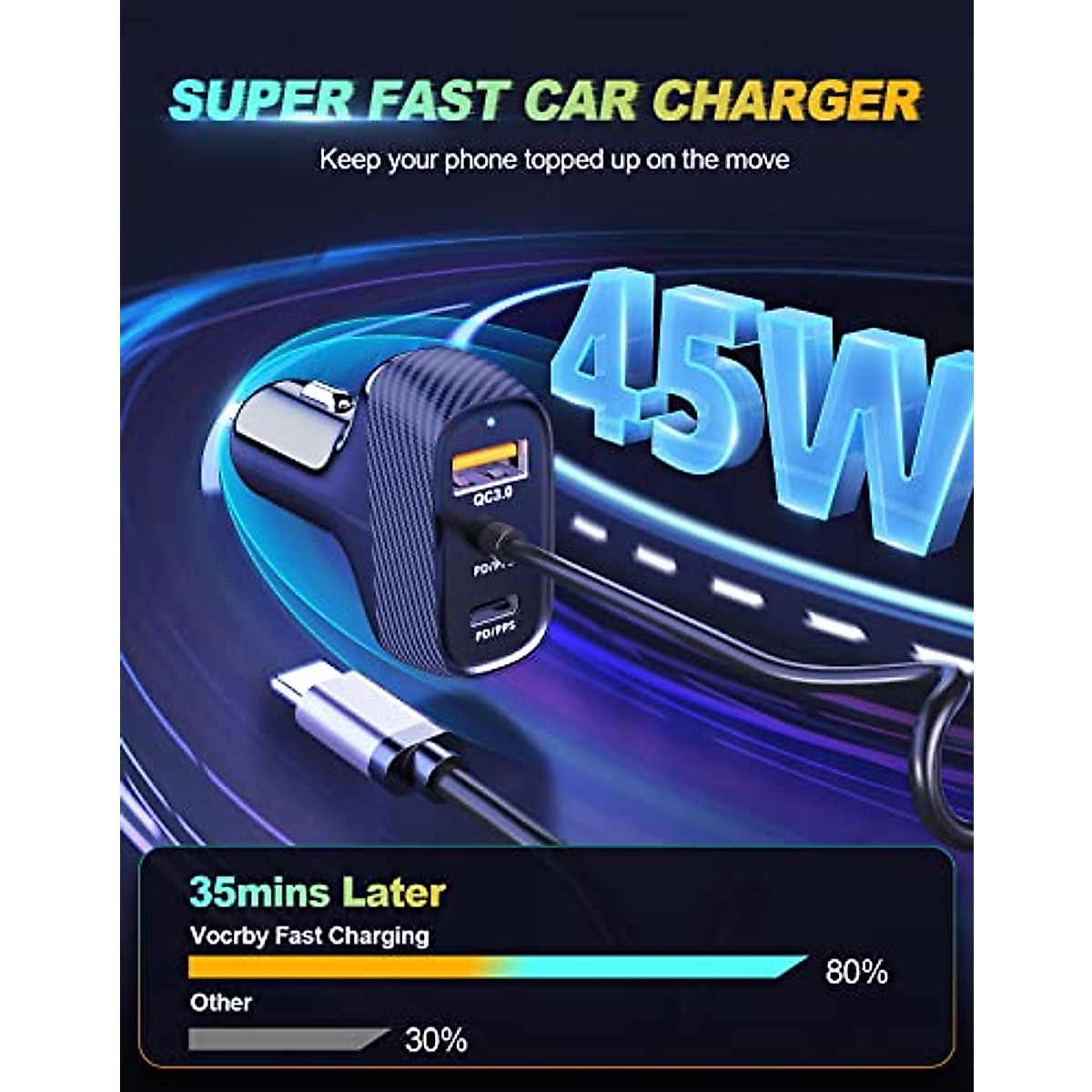 USB C Car Charger, Vocrby 45W Fast Car Charger adapter PD&QC3.0&PPS 3-Port Type C Car Charger with 5.25FT Coiled Cable, Car Charger Compatible with Samsung Galaxy S23 22/Google Pixel/iPhone/LG/Android