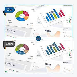 Remanufactured Ink Cartridge Replacement for HP 61 61XL, 1 Black, 1 Tri-Color, 2 Pack, Use for HP Envy 4500 5530 5534 5535, Officejet 2620 4630 4635 Deskjet 1000 1010 1510 1512 2540 3050 Printer