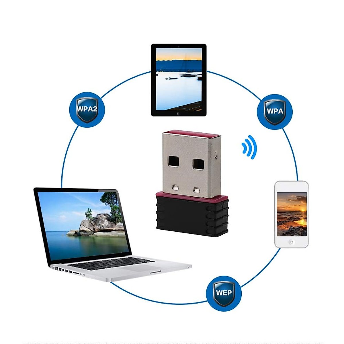 USB Network Card USB2.0 High Speed 300Mbps Adapter Transmitter Receiver, Support WEP 64/128, WPA, WPA2 and Multiple BSSIDs, for Vista/XP / 2000/7, for Linux