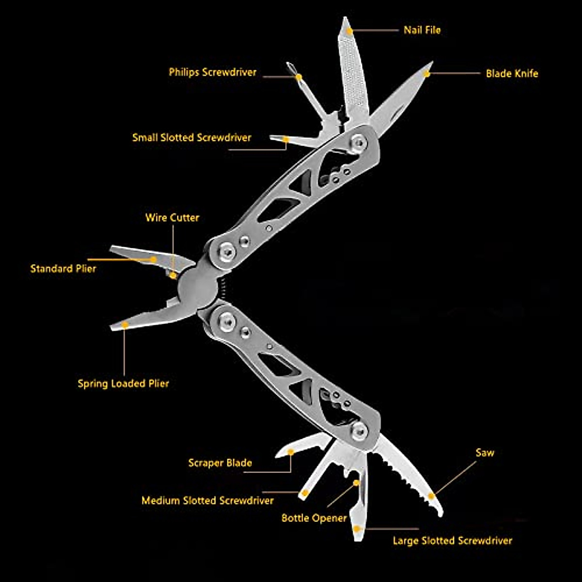 Multitools Set with Gift Box (Multi-Function Card, Multitool Key with Key Ring and Clip, Mini Multitool Plier).