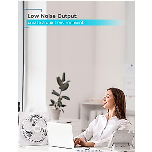 BLACK+DECKER Mini â€“ Tabletop Quiet 9 Inch Desk Box Fans Frameless BFB09W White