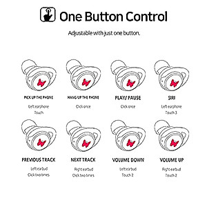 Summonerbuds AI Black (Gray Silicon Case) Bluetooth 5.0 True Wireless Earbuds IPX6 Waterproof, in-Ear Earphones with Microphone