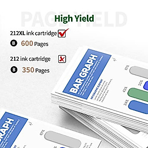 JINTUM 212XL Ink Cartridge Black Remanufactured Epson 212 Ink Cartridges for Epson 212XL T212XL for use with Expression Home XP-4100 XP-4105 Workforce WF-2850 WF-2830 Printer (2 Black)