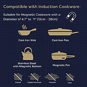 CIARRA CATIH1 1800W Portable Induction Cooktop, Ultra Slim Single Electric Countertop Burner with Sensor Touch and Digital timer ETL Approved