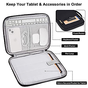 iPad Pro 12.9 Carrying Case Bag, Padded Protective Tablet Sleeve for iPad Pro 12.9 M2/M1/2018-2020, Surface Pro 9/8/X/7/6, 12.4 Galaxy Tab S8/S7+ (Black-12.9)