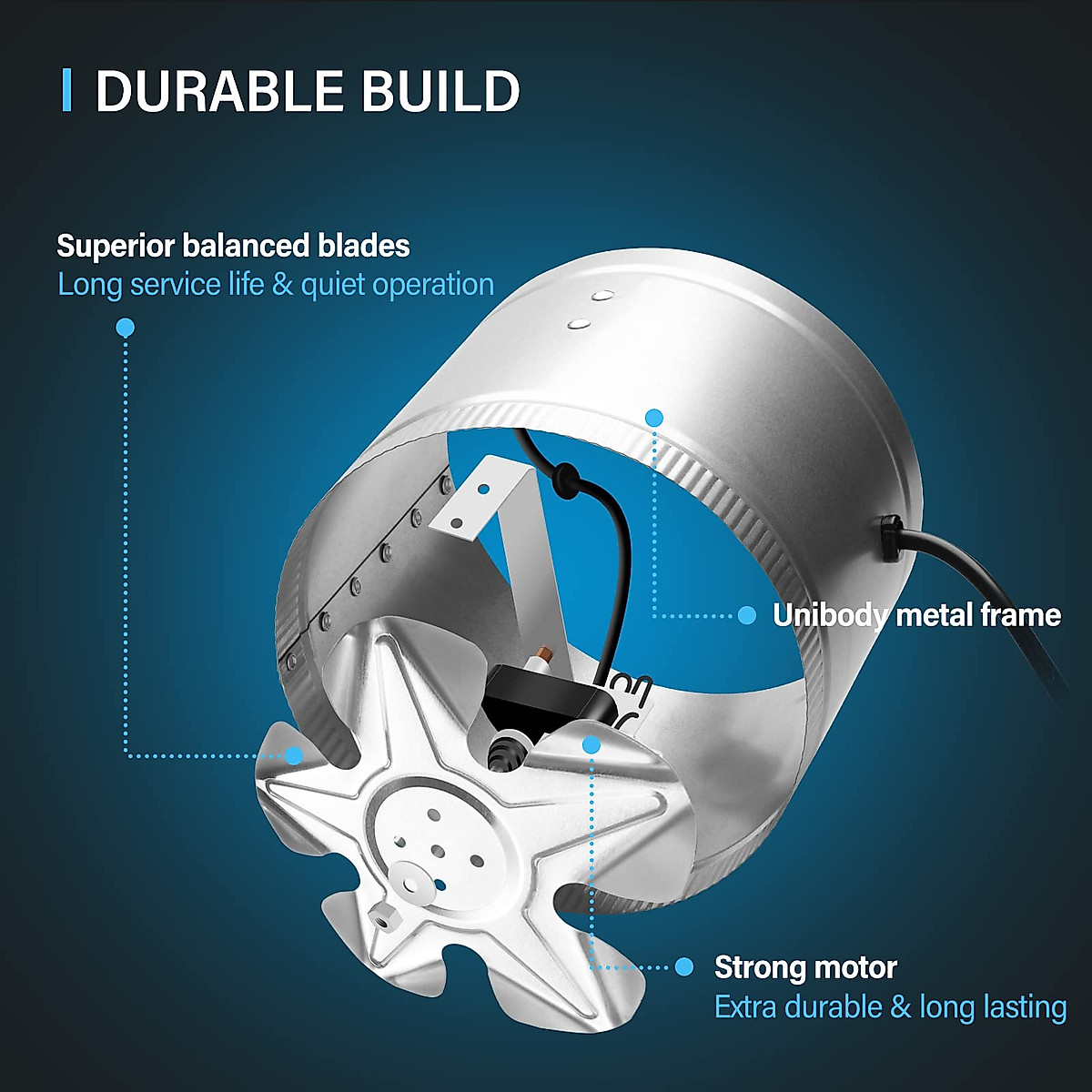 iPower 6 Inch 240 CFM Inline Duct Fan with Low Noise, Booster Exhaust for HVAC Ventilation in Grow Tent, Basements, Bathrooms and Kitchens