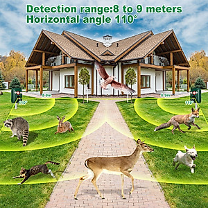 PGFIT 2 Pack Solar Animal Repellent, Ultrasonic pest Repeller, Cat Repellent Outdoor, Squirrel Repellent, Deer Repellent,Waterproof,Siren and Flash Animal Repellent,Repel,Dog, Raccoon, Skunk,Rodent.