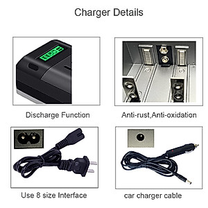 Palowextra Premium Rechargeable C Cell Batteries with Charger, 6 Pack 1.2v NiMH C Size Batteries with Universal Battery Charger for AA AAA 9V D C Rechargeable Batteries （6 Count (C Size)
