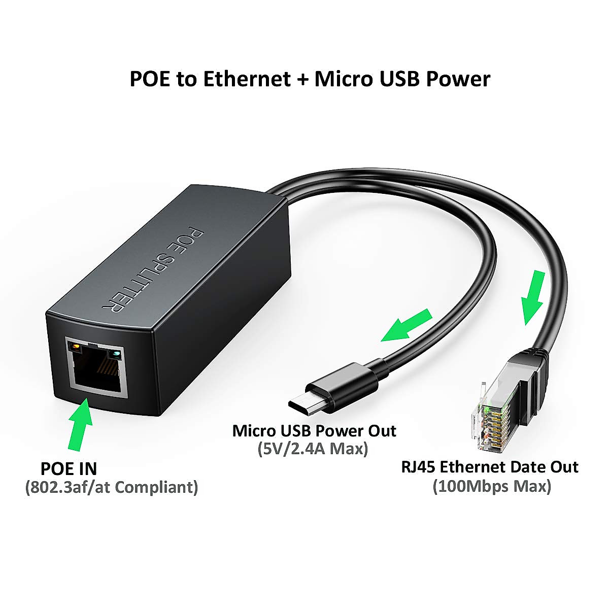 AuviPal 802.3af/at Compliant PoE Splitter (2 Pack), PoE to Micro USB 5V Power and 100Mbps Ethernet Adapter for Raspberry Pi, Fire TV Ethernet Adapter, Chromecast, Wyze Cam v2, Arlo 2 Pro, NanoPi