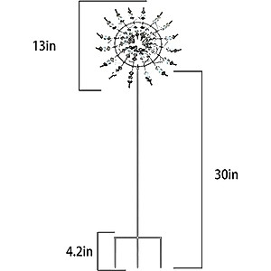 Magical Metal Windmills, Unique 3D Wind Spinners, Windmills Wind Spinner for Yard and Garden, Wind Catchers Metal Outdoor Patio Decoration…