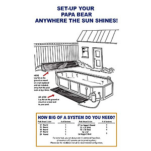 Fafco 10028 Universal 24ft x 3.75in Solar Panel Heating Kit with Pre Plumbed Paneling and Built in Manual Bypass Valve for Above Ground Swimming Pools