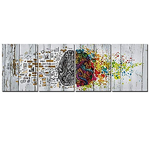 Visual Art Decor 4 Pieces Retro Left and Right Brain Advantage Canvas Poster Inspiration Motivation Education Science Canvas Prints Wall Art Gallery Modern Office Wall Decor Ready to Hang (12x16x4)