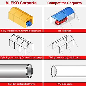 ALEKO Carport | Outdoor Event Tent | Carport Garage Canopy | Shelter Storage with Sidewalls | 10 x 20 x 8.5 Feet | Beige
