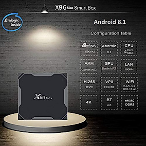 Android TV Box 9.0 X96 Max+ Smart TV Box Amlogic S905X2 Quad Core 4GB 64GB Support USB 2.4G WiFi BT 1000M 4K Media Player Set top Box Android Mini PC with Wireless Keyboard Remote(Backlit) TTV Box