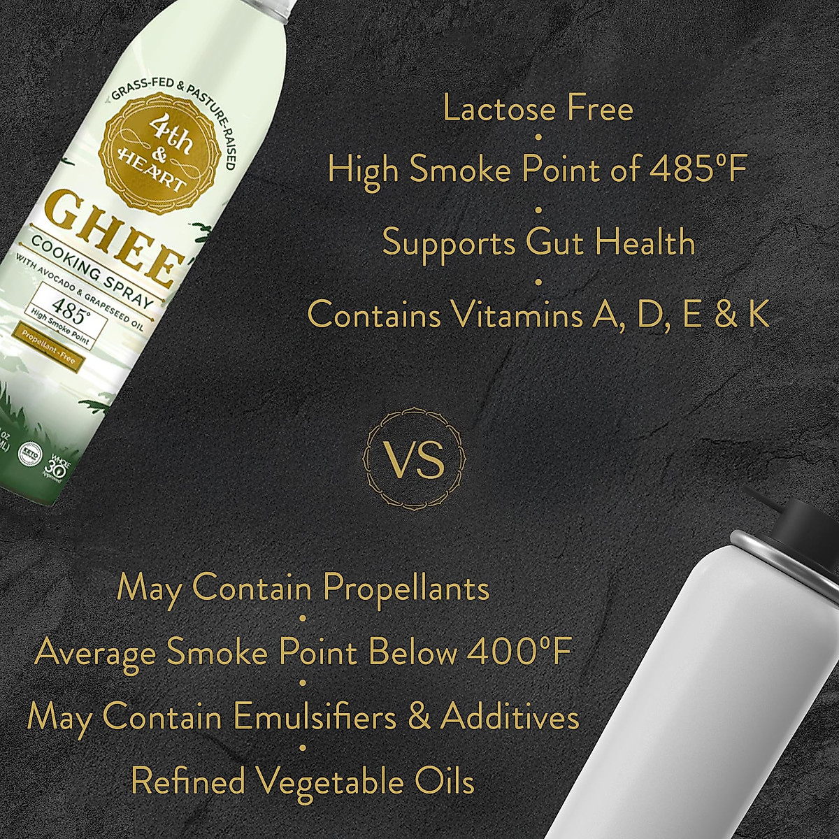4th & Heart Original Ghee Oil Non-Stick Cooking Spray, Made with Grass-Fed, Pasture-Raised Ghee, Keto, Lactose-Free, Certified Paleo Baking Spray (5oz)