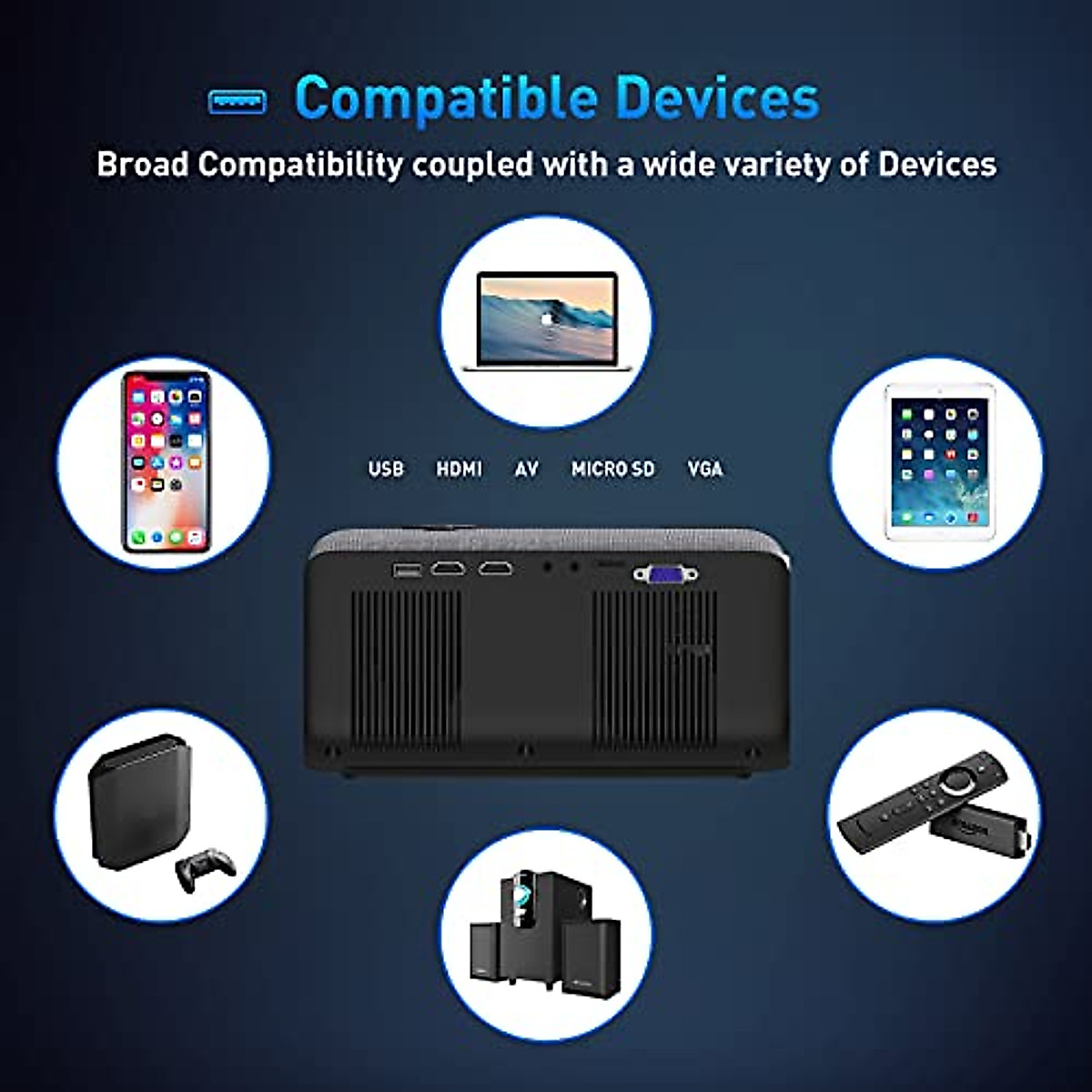 WiFi Projector with 100" Projector Screen, VILINICE Native 1080p 8500L Bluetooth Projector 4k Supported Movie Projector 100,000 Life Hours Compatible with TV Stick, Roku,HDMI,USB,TF,VGA,AUX,AV