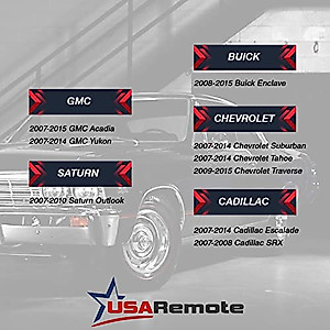 Key Fob Keyless Entry Remote with Ignition Key fits Chevy Suburban Tahoe Traverse/GMC Acadia Yukon/Cadillac Escalade SRX/Buick Enclave/Saturn Outlook, Set of 2