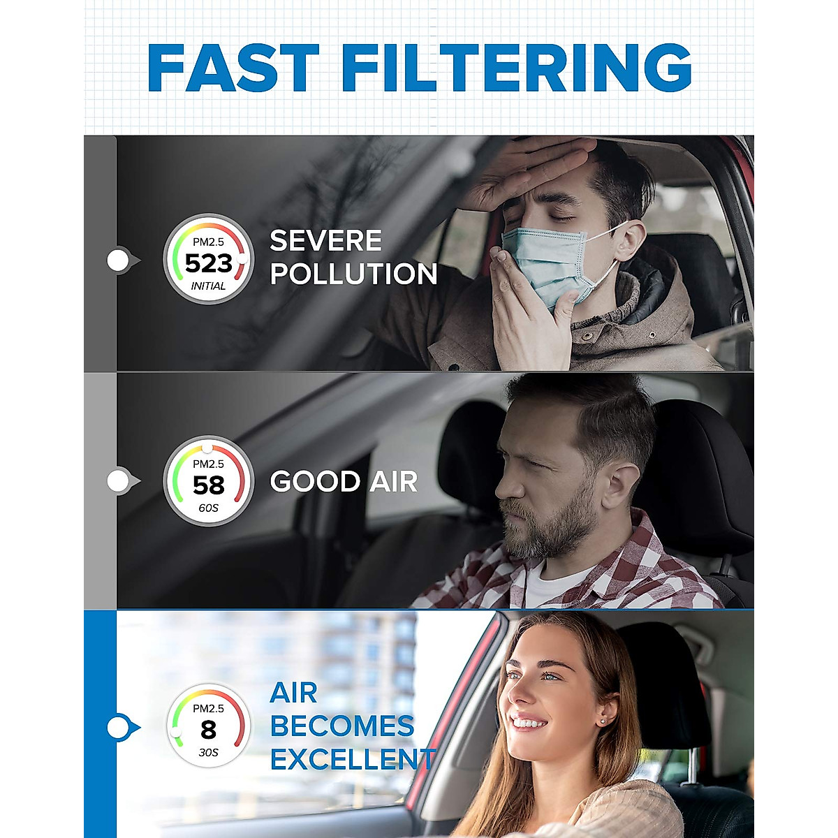 PHILTOP Cabin Air Filter, Replacement for CF10374,CP374, BE-374, ACF004, Tacoma, Dart, Vibe, Includes Activated Carbon, Pack of 1