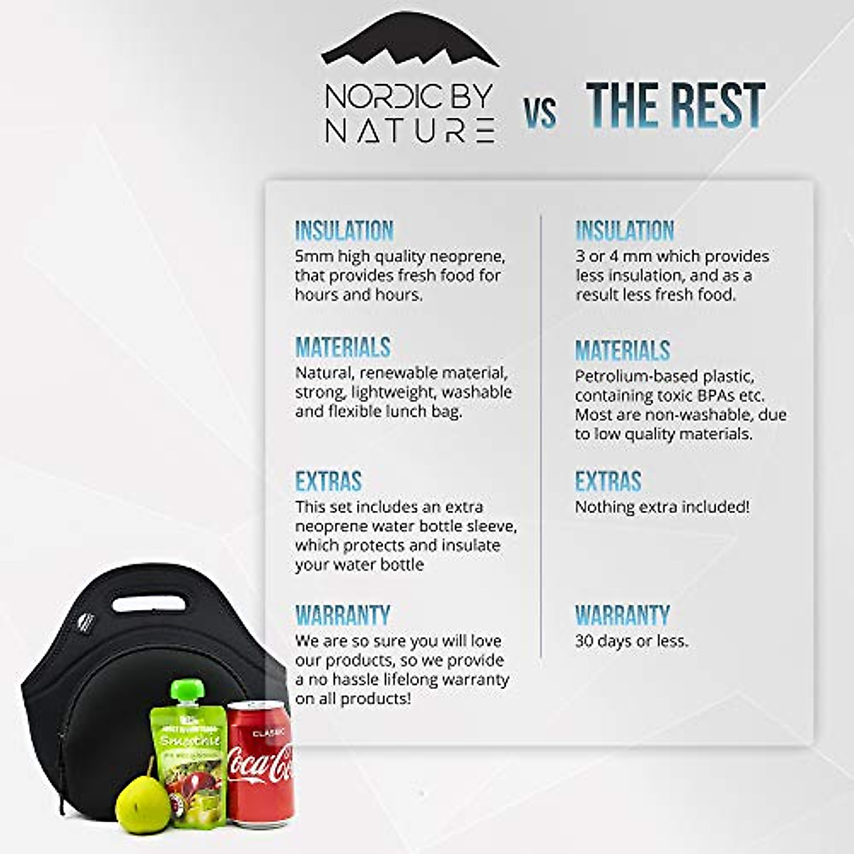 Nordic By Nature Neoprene Lunch Bag For Women, Men & Kids Extra Thick Insulated Neoprene Lunch Tote With Water Bottle Sleeve Durable Reusable Machine Washable Extra Pocket YKK Zippers (Turquoise)