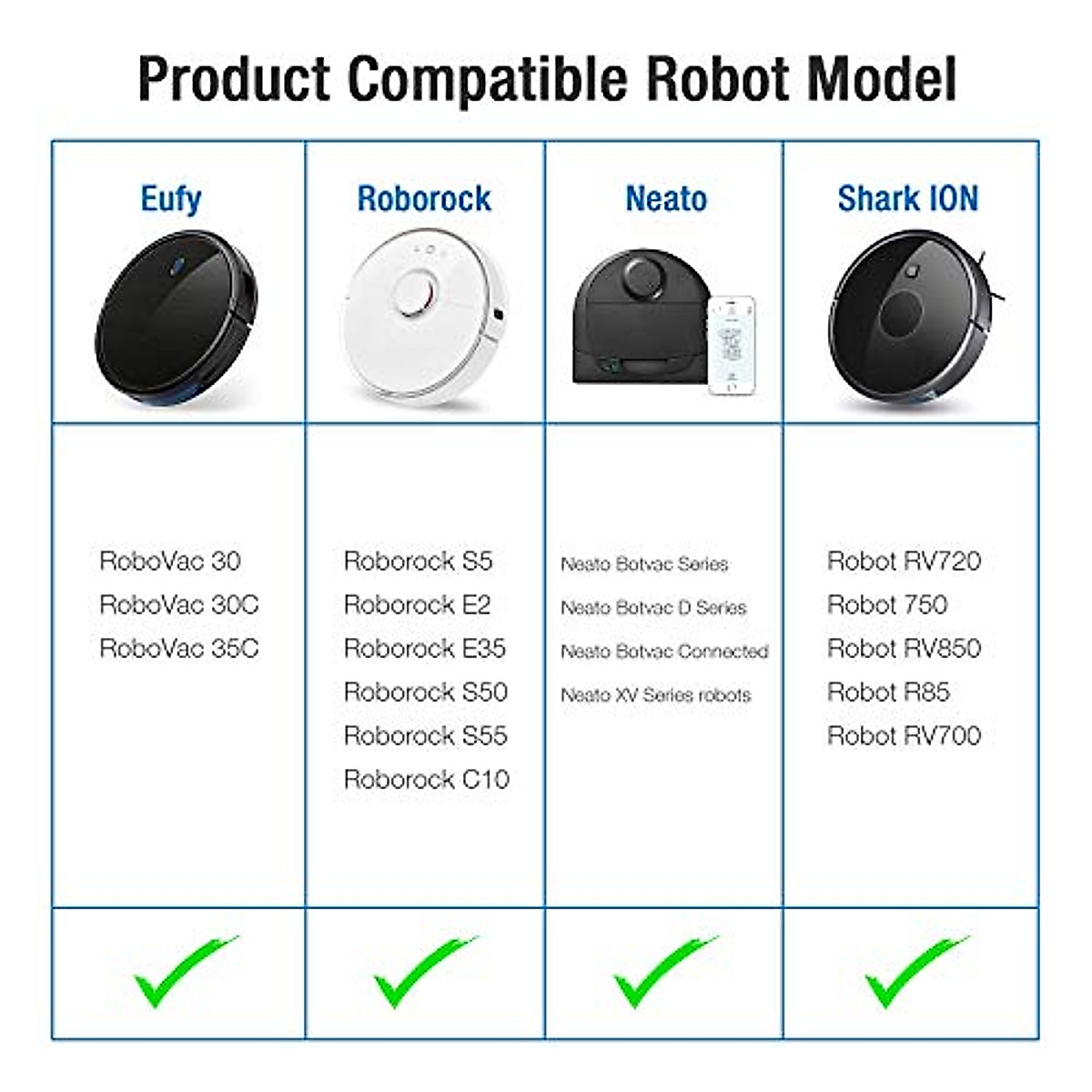 Housmile Magnetic Vacuum Strip, Boundary Markers Strips Magnetic Tape Compatible with Eufy, Roborock, Neato, Shark ION Robot Vacuum Alternative Magnetic Strip Tape for xiaomi Robot Vacuum, 6.56 Feet