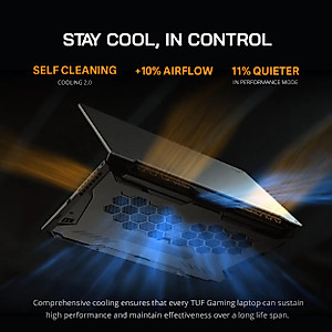 ASUS TUF 17.3" FHD 144Hz Gaming Laptop, Intel 11th Core i5-11400H, NVIDIA GeForce RTX 3050 4GB, 32GB RAM, 2TB PCIe SSD, Backlit Keyboard, WiFi 6, Windows 11, Gray, 128GB Hotface Extension Set