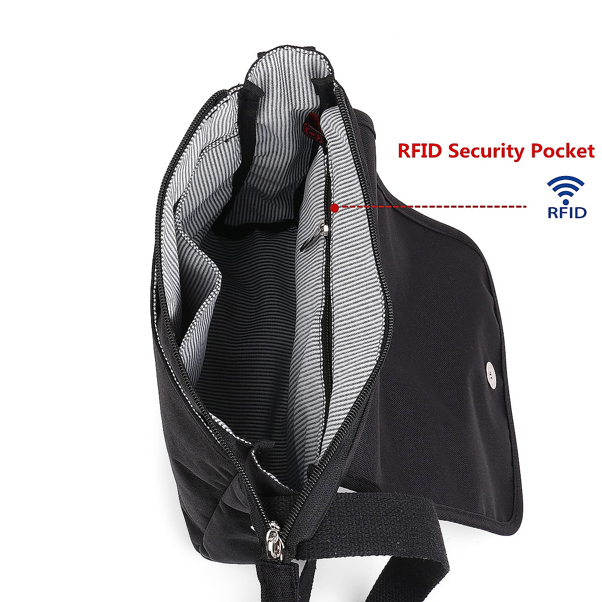 MHCNLL Women Crossbody Purses with Anti Theft RFID Ladies Waterproof Shoulder bag Handbag (black)